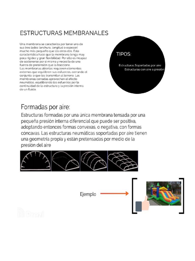 Estructuras Laminares | PDF | Bóveda (Arquitectura) | Hazme