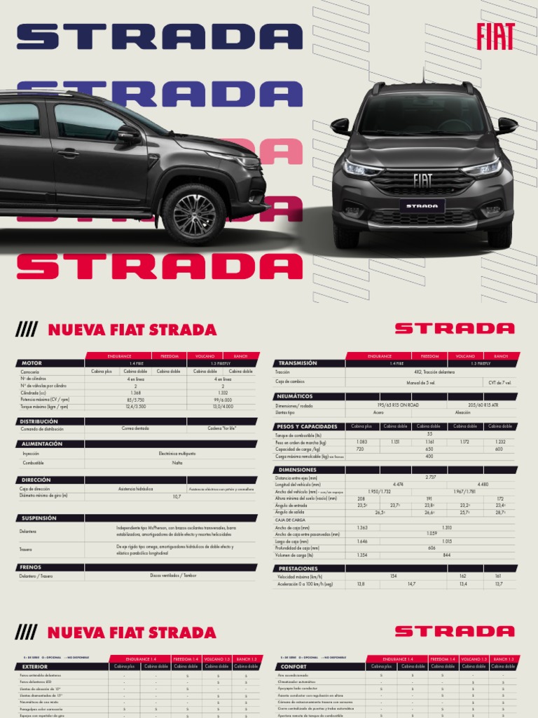 FichaTecnica Strada New | PDF | Ingeniería mecánica | Vehículo de motor