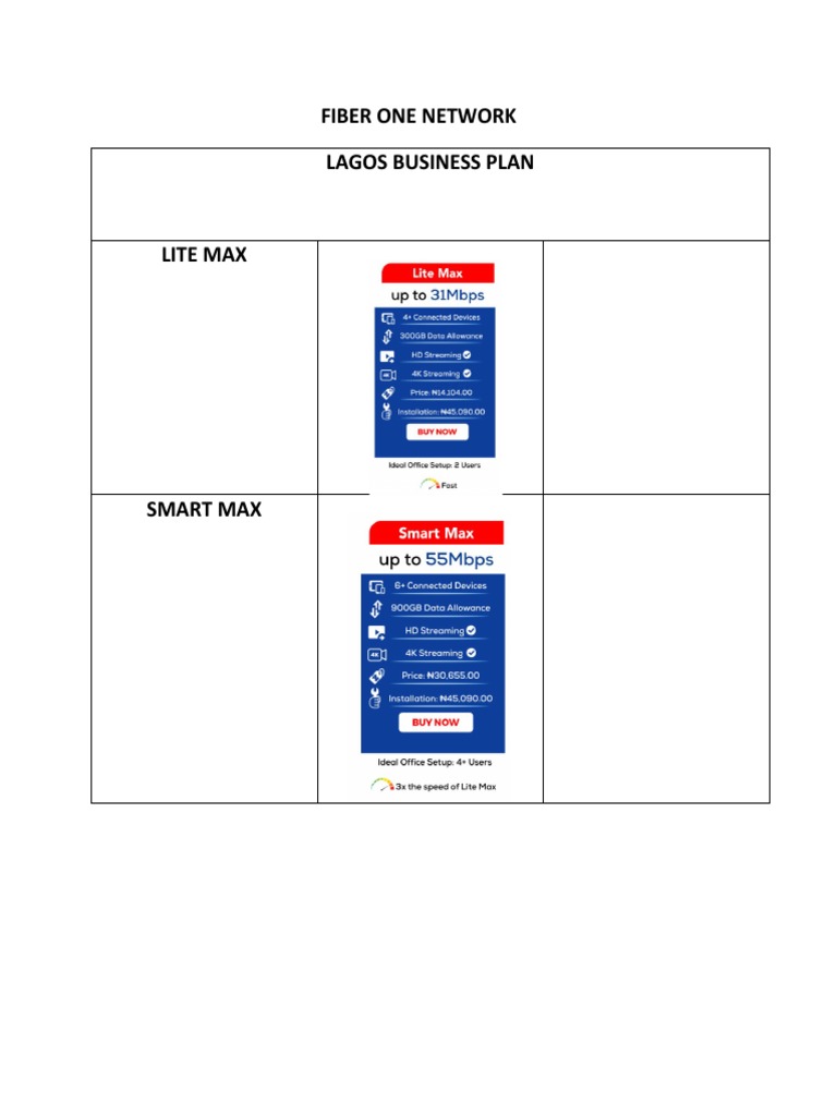 Fiber One Internet Plans Overview | PDF