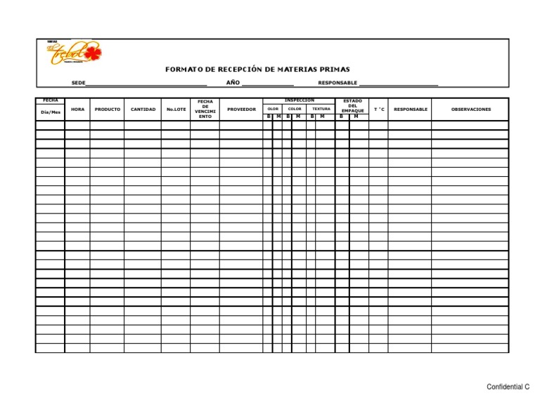 formato materias primas | PDF