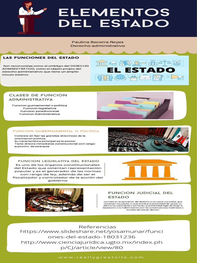 Elementos Del Estado | PDF | Derecho