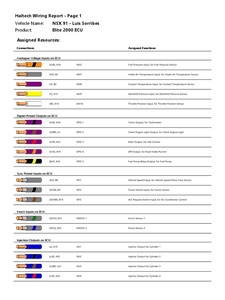 Esquema PIN OUT Haltech NSX | PDF | Throttle | Systems Engineering
