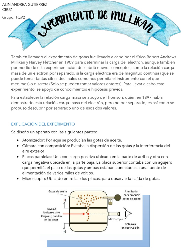 Experimento de Millikan: carga del electrón | PDF | Electrón | Carga ...