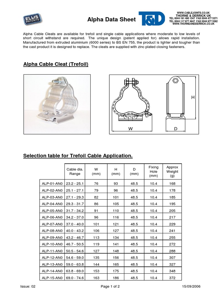 Alpha Trefoil Data Sheet | PDF | Building Materials | Manufactured Goods