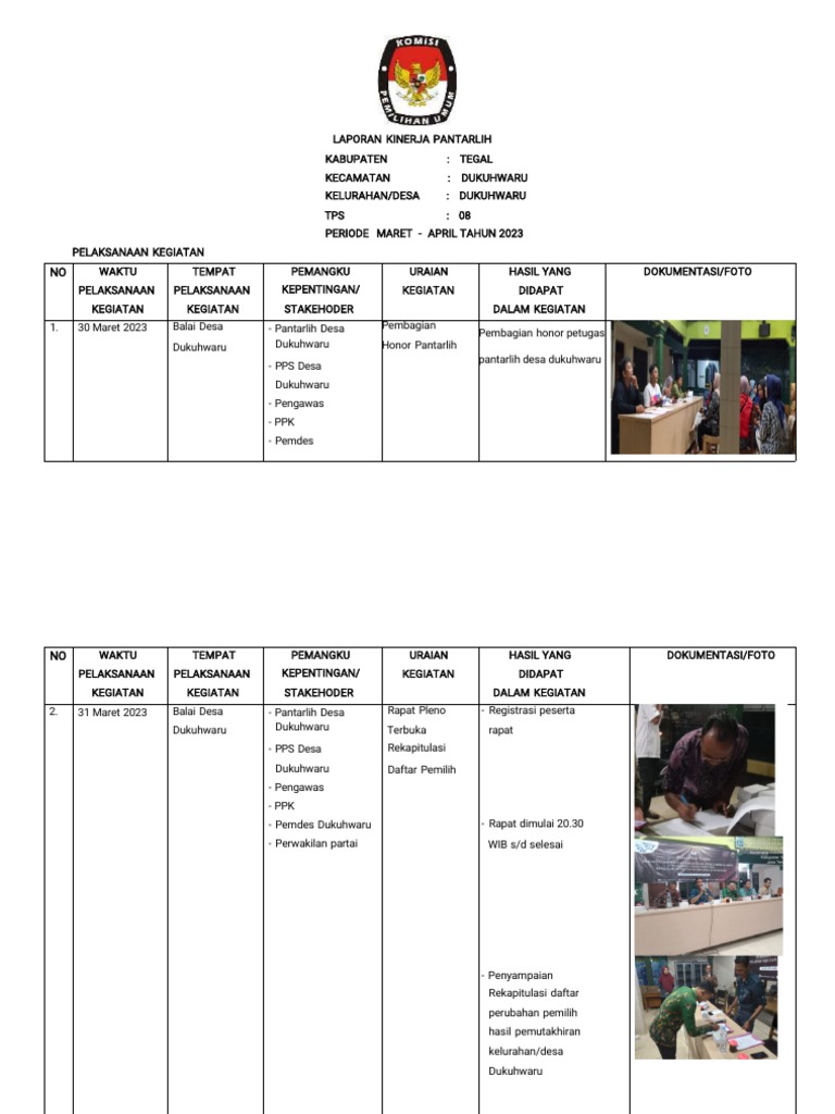 Lapkin Pantarlih TPS 08 | PDF