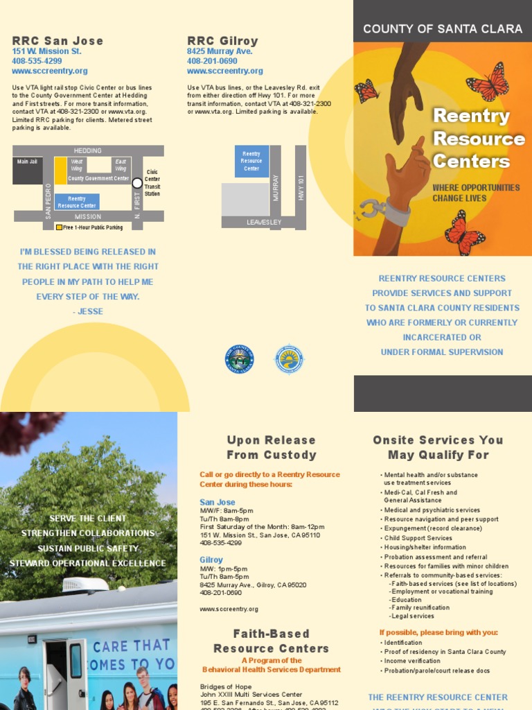 Reentry Resource Center - English | Download Free PDF | Mental Health ...
