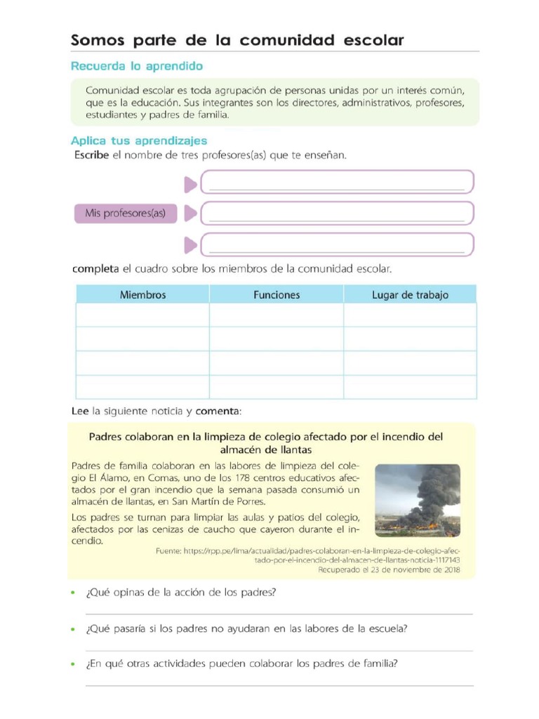 Actividad Somos Parte de La Comunidad Escolar | PDF