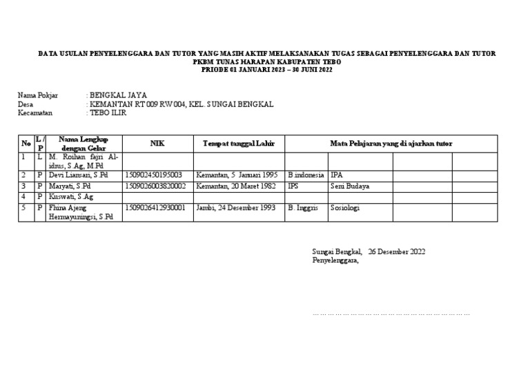 Data Tutor Aktip Semster 1 Tahun 2023 | PDF