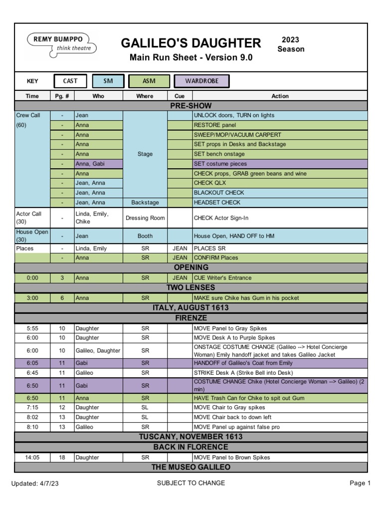 GD Paperwork | PDF | Galileo Galilei