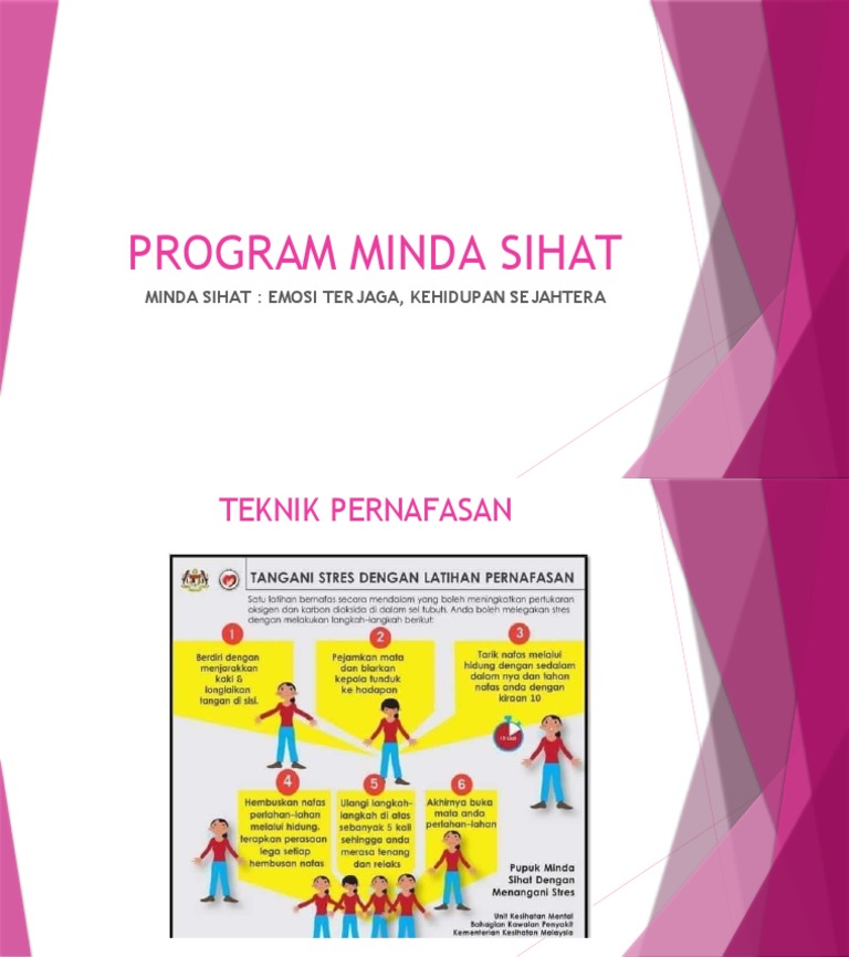 Minda Sihat Emosi Terjaga, Kehidupan Sejahtera | PDF