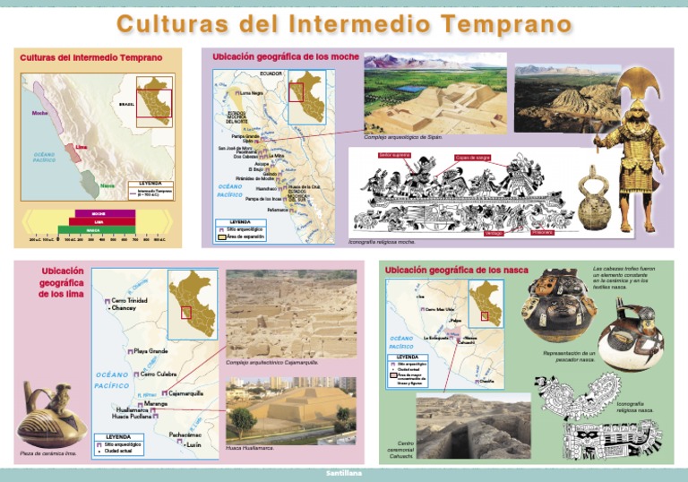 Culturas Del Intermedio Temprano | PDF | Pueblos Indígenas de las ...