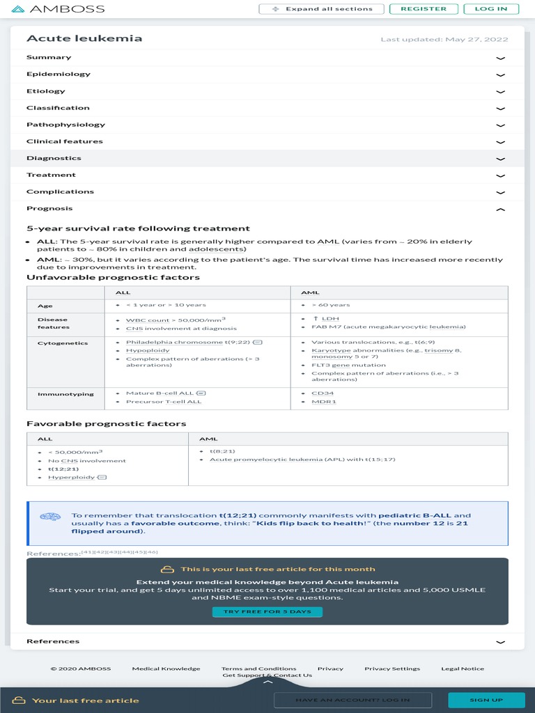 Acute Leukemia - Knowledge at AMBOSS | PDF | Diseases And Disorders ...
