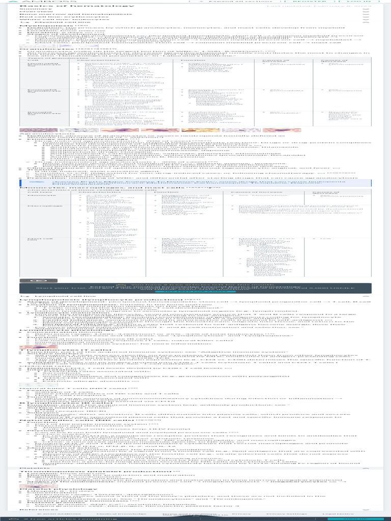 Basics of Hematology - Knowledge at AMBOSS | PDF | Immune System | T Cell