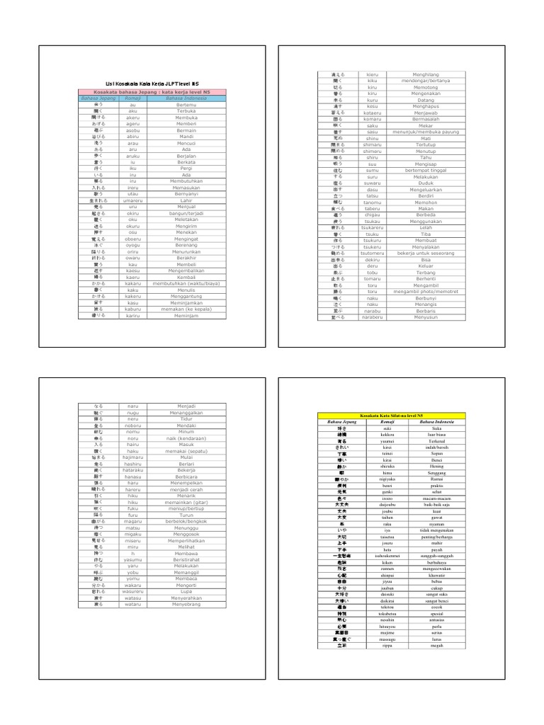List Kosakata Kata Kerja JLPT Level N5 | PDF