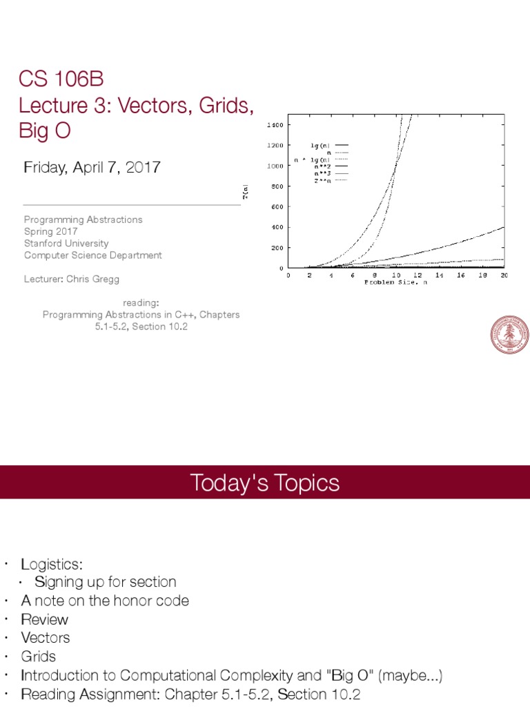 CS 106B Lecture 3: Vectors, Grids, Big O: Friday, April 7, 2017 ...