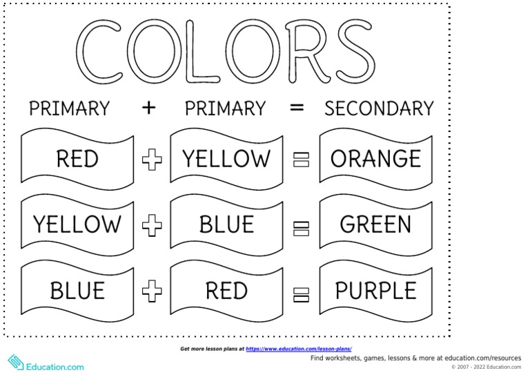 Lesson Plans - Color Mixing With Mouse Paint - Color Mixing With Mouse ...