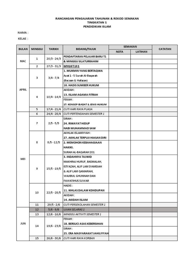 Rekod Semakan PDP PAI T1 | PDF