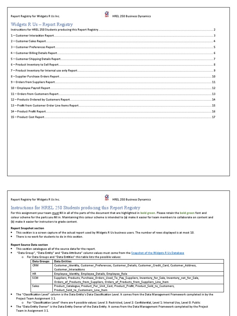 HREL 250 Module 3 - Template Report Registry For Widgets R Us Inc | PDF ... HREL 250 Module 3 - Template Report Registry For Widgets R Us Inc | PDF ...