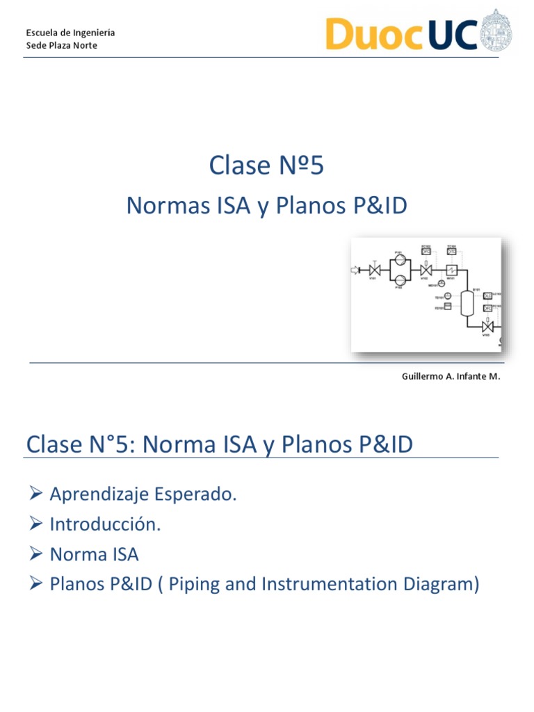 Normas ISA y Diagramas P&ID | PDF | Ingeniería de control | Ingeniería