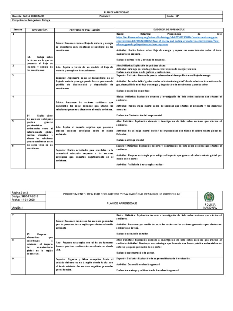 Ecosystems/x4c673362230887ef:flow of Energy and Cycling of Matter in ...