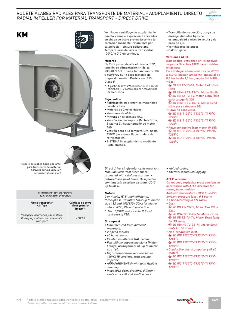 Rodete Álabes Radiales para Transporte de Material - Acoplamiento ...