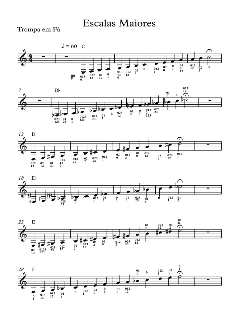 Escalas Maiores - Trompa em Fá - 2021-04-26 2327 - Trompa em Fá | PDF