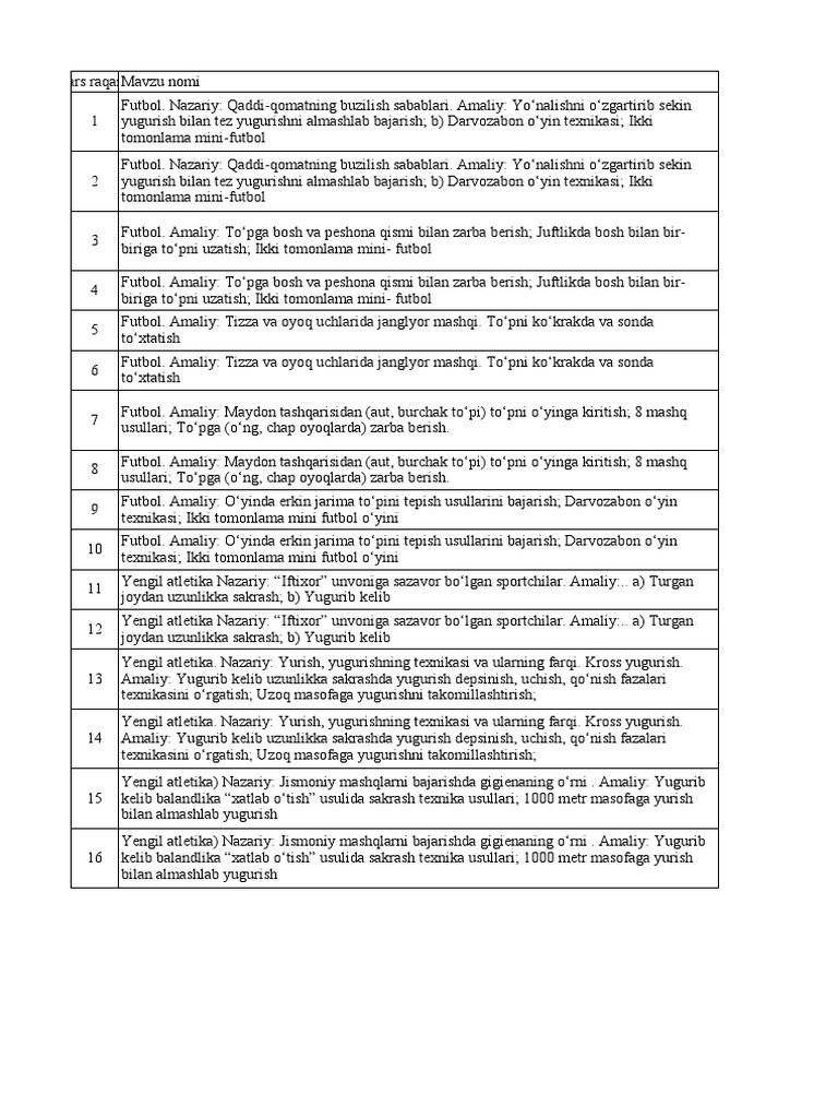 5-Sinf Jismoniy Tarbiya 4-Chorak @uqituvchiga - Hujjat | PDF