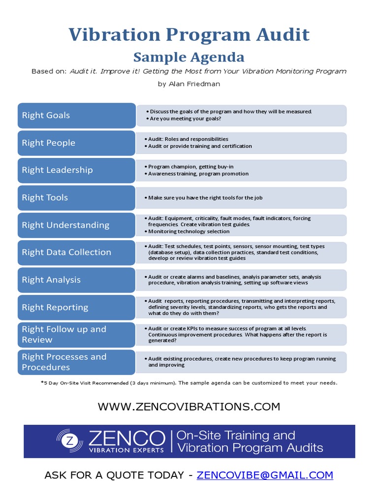 Vibration Program Audits | PDF | Audit | Performance Indicator