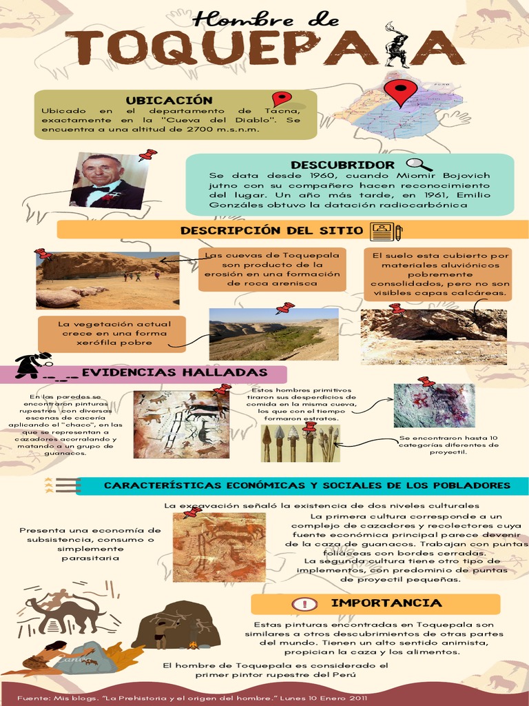 Hombre de Toquepala: Primer Pintor Rupestre | PDF