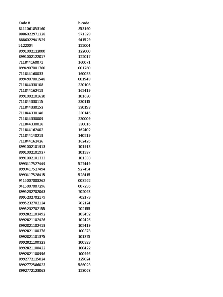 All Produk Terbaru 2023 Baruuu | PDF
