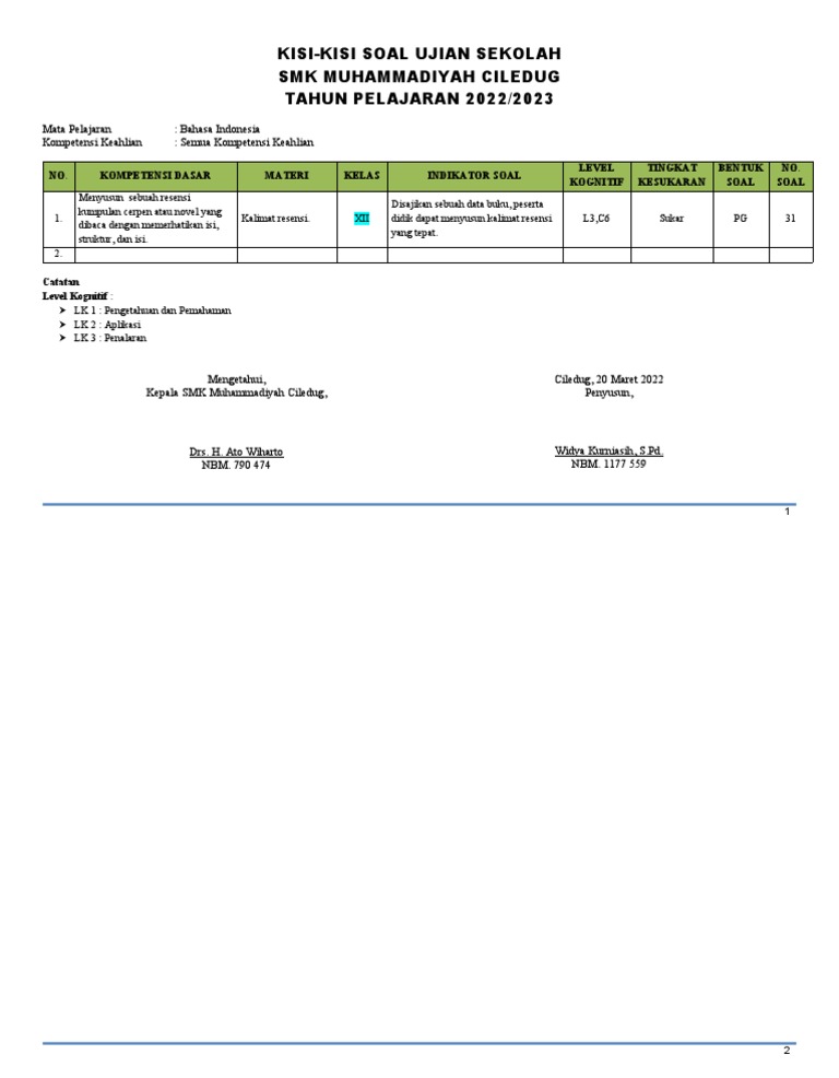 Format Kisi-Kisi US 2023 | PDF