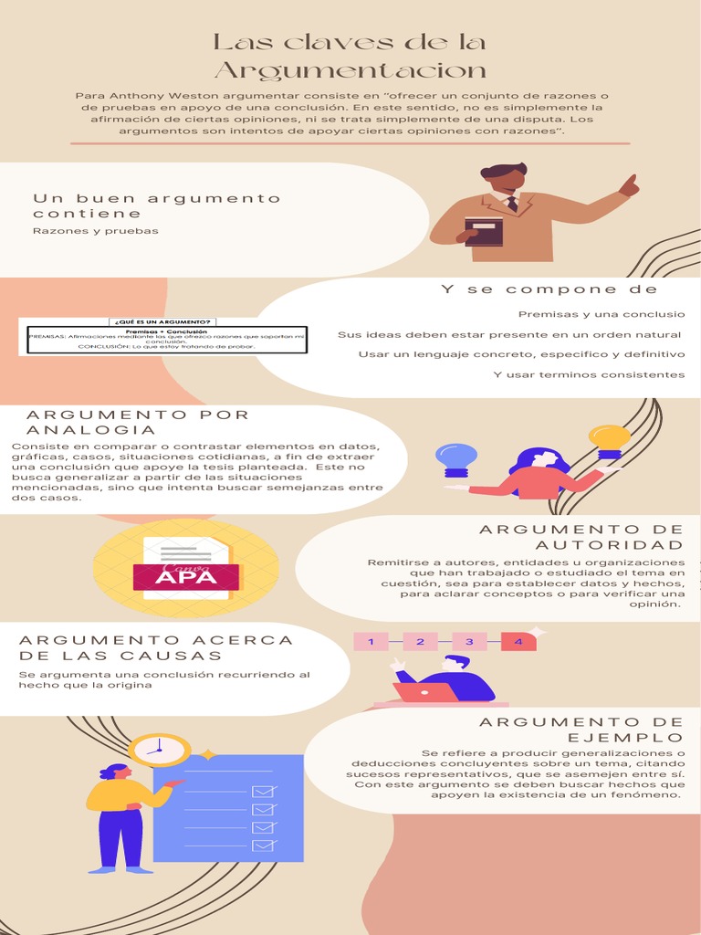 Claves de la Argumentación Efectiva | PDF | Argumento | Razonamiento ...