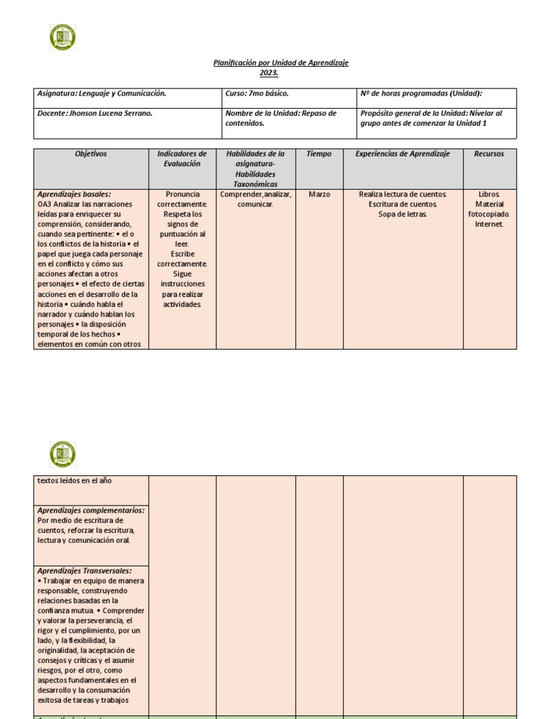 Planificación Por Unidad de Aprendizaje Lenguaje 7mo | PDF | Comunicación | Modificación de ...