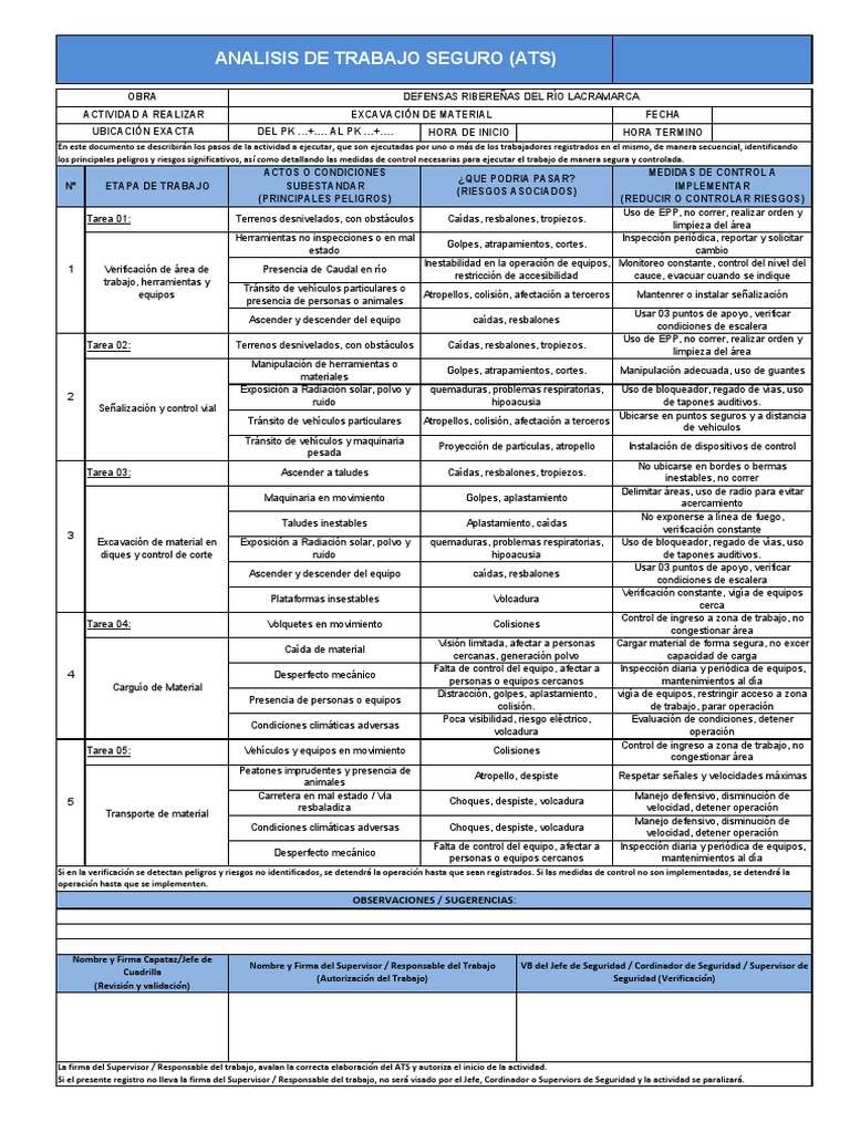 MODELO ATS - EXCAVACION DE MATERIAL | PDF | Materiales