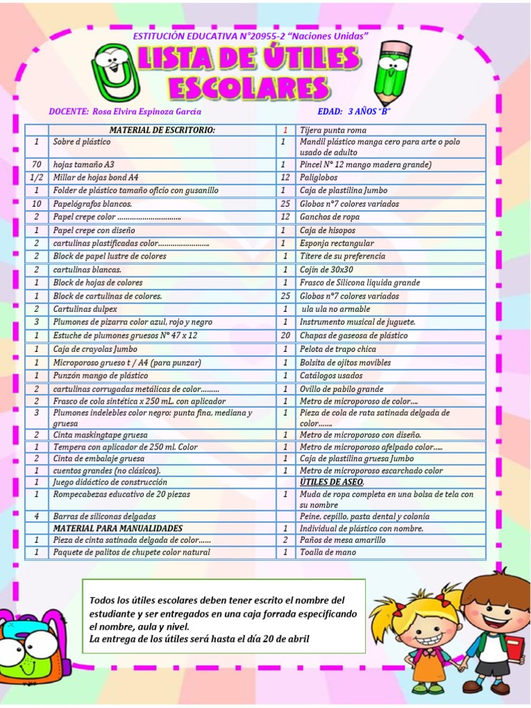 Lista de Utiles Escolres 3 Años B | PDF | Materiales de construcción | Materiales