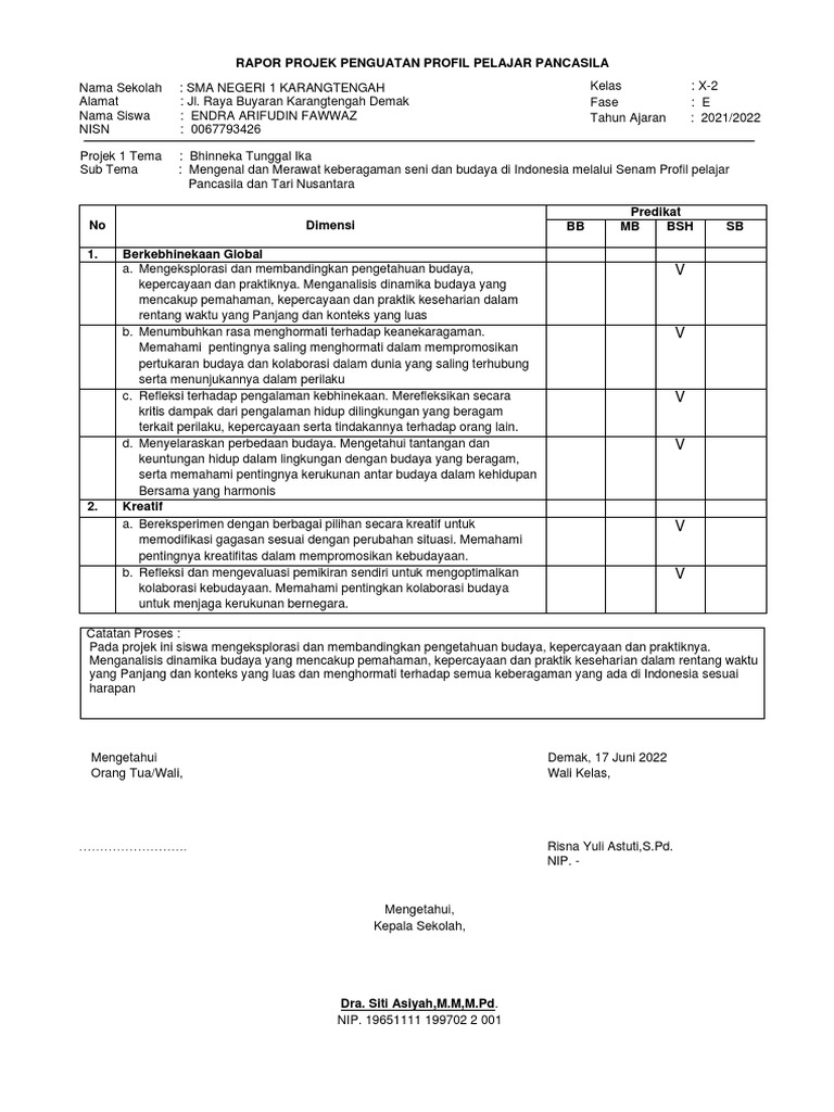 Rapor Projek Bhinneka Tunggal Ika | PDF | Kesehatan Holistik | Sains & Matematika