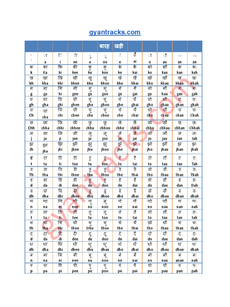 Barah Khadi in Hindi To English PDF Download | PDF