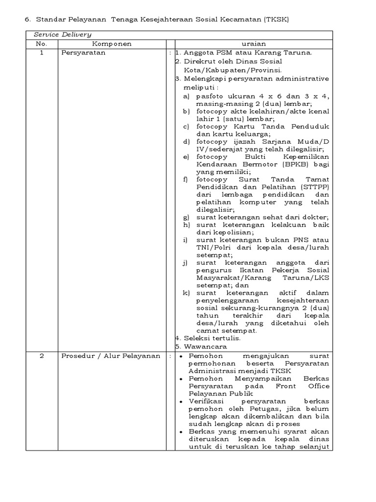 Standar Pelayanan Tenaga Kesejahteraan Sosial Kecamatan TKSK | PDF
