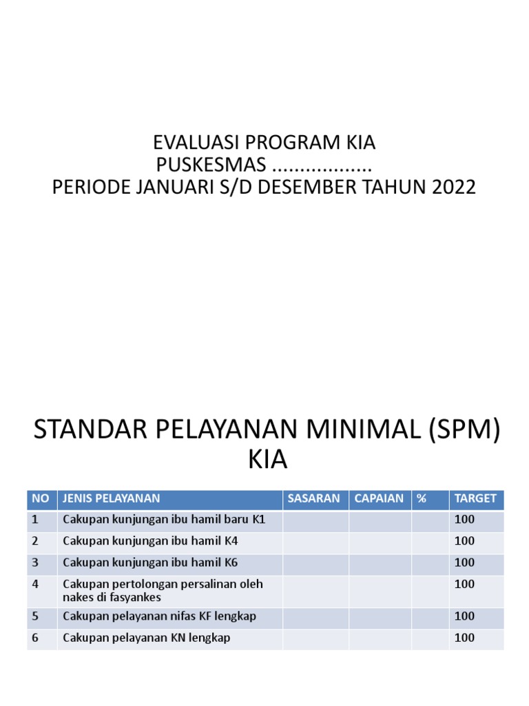Evaluasi Program Kia PUSKESMAS .................. Periode Januari S/D Desember Tahun 2022 | PDF