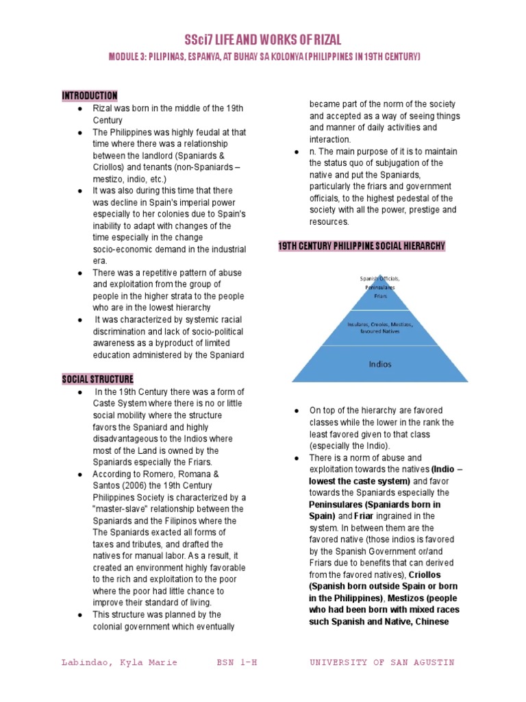 Ssci7 Life and Works of Rizal: Module 3: Pilipinas, Espanya, at Buhay Sa Kolonya (Philippines in ...