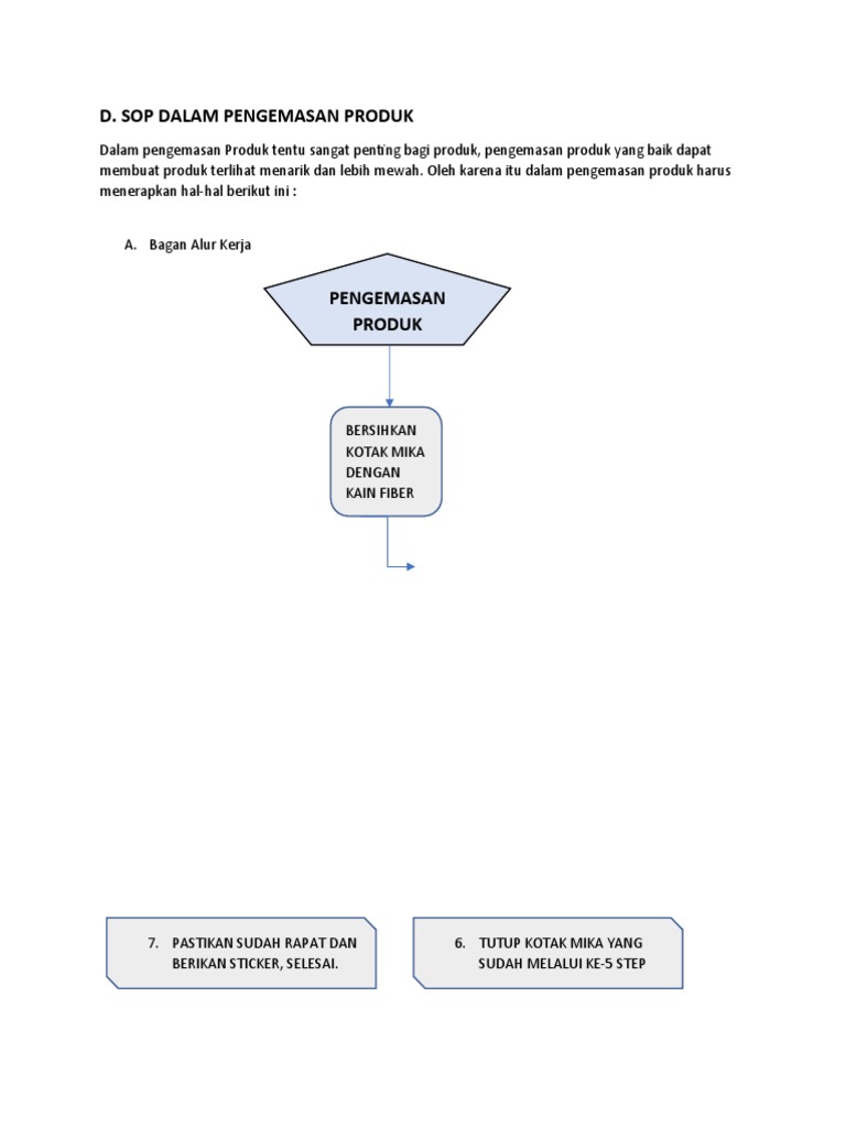 Sop Pengemasan Produk - Riky Charles | PDF