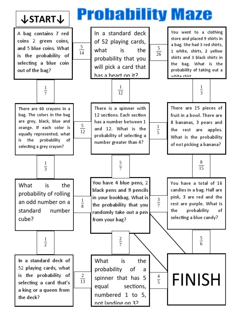Simple Probability Worksheet Pdf