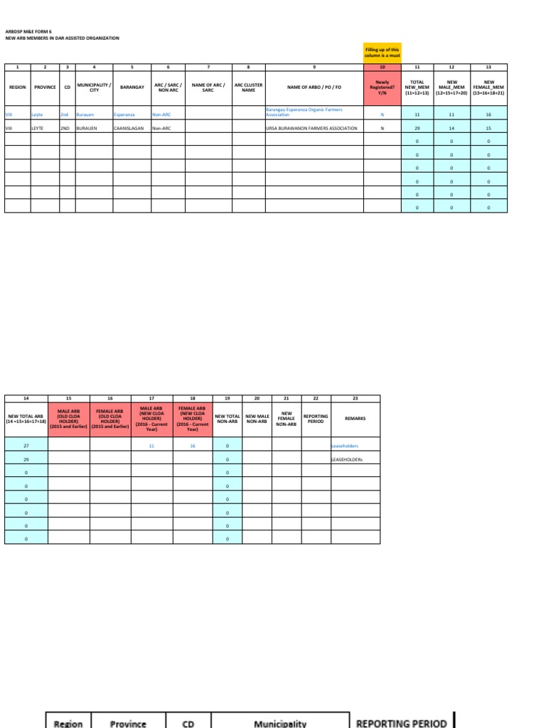 ARBDSP Form 6 (October 2022) | PDF