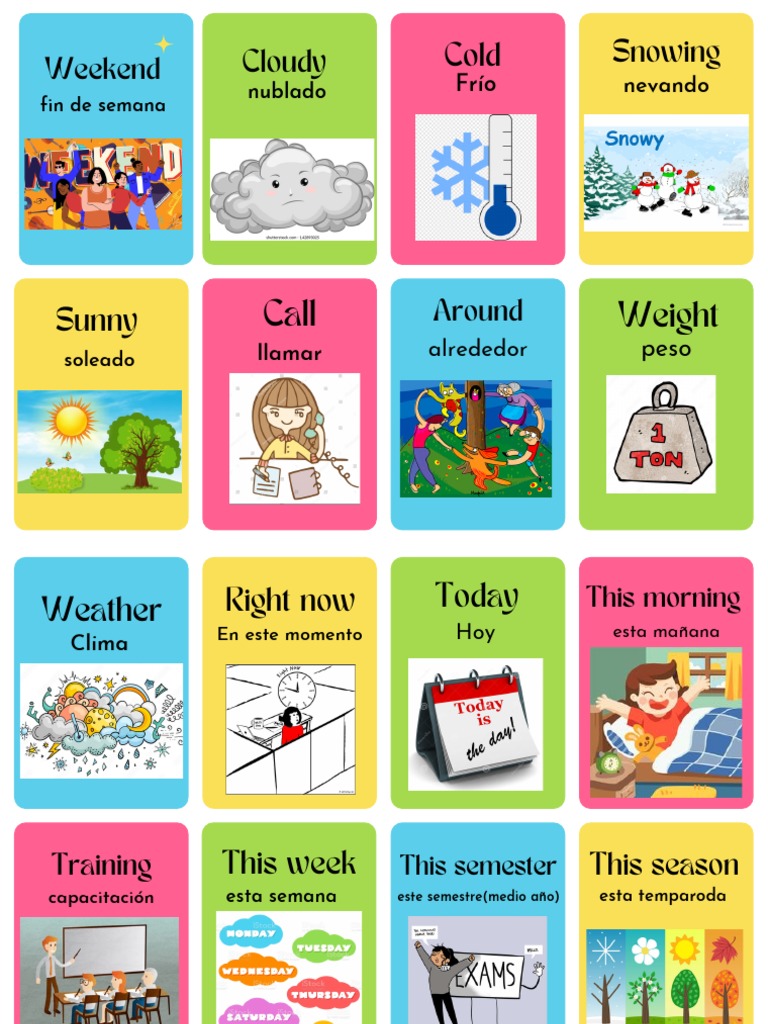 Vocabulary Flashcards | PDF