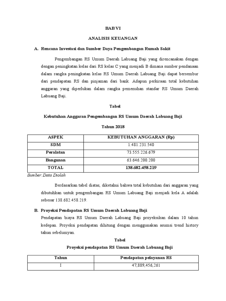 Bab Vi - 091252 | PDF