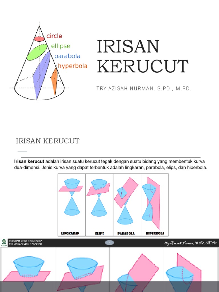 Irisan Kerucut: Try Azisah Nurman, S.PD., M.PD | PDF
