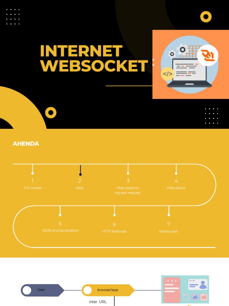 Network and Web Socket | PDF | Hypertext Transfer Protocol | Networking