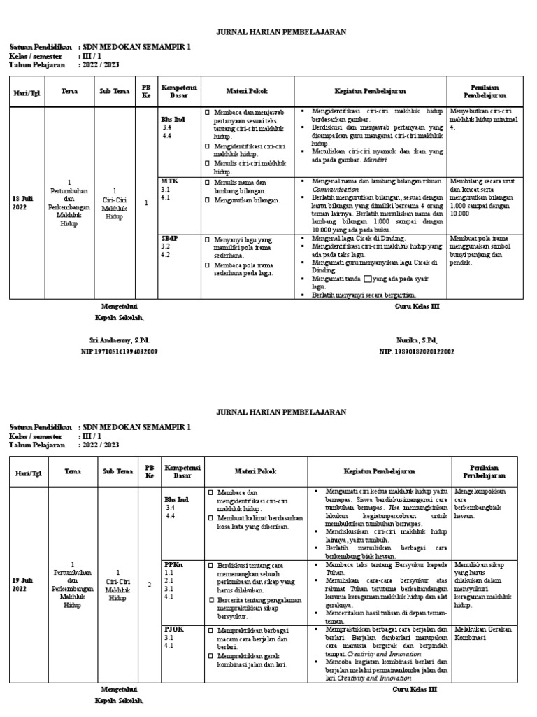 JURNAL KELAS 3 TEMA 1 2022-2023 - Copy | PDF