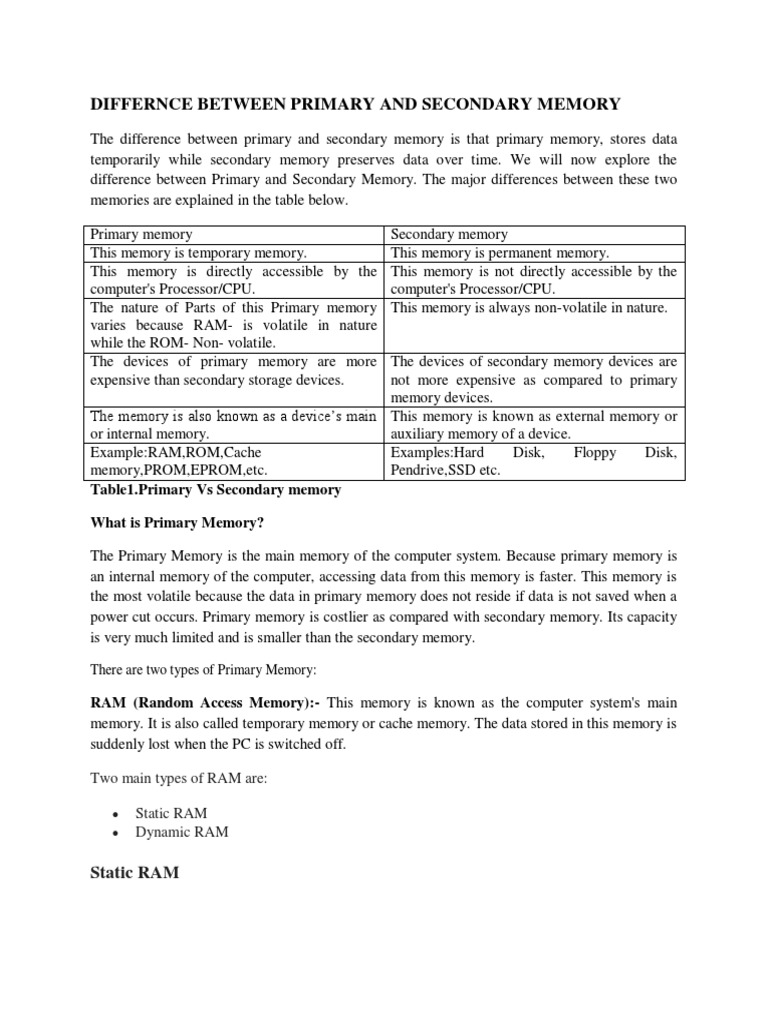 Primary and Secondary Memory | PDF | Computer Data Storage | Random Access Memory