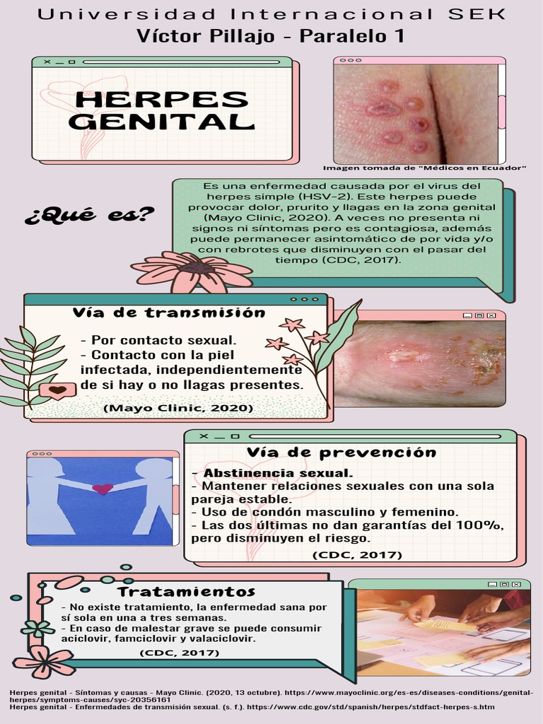 Herpes Genital Simple Tipo 2